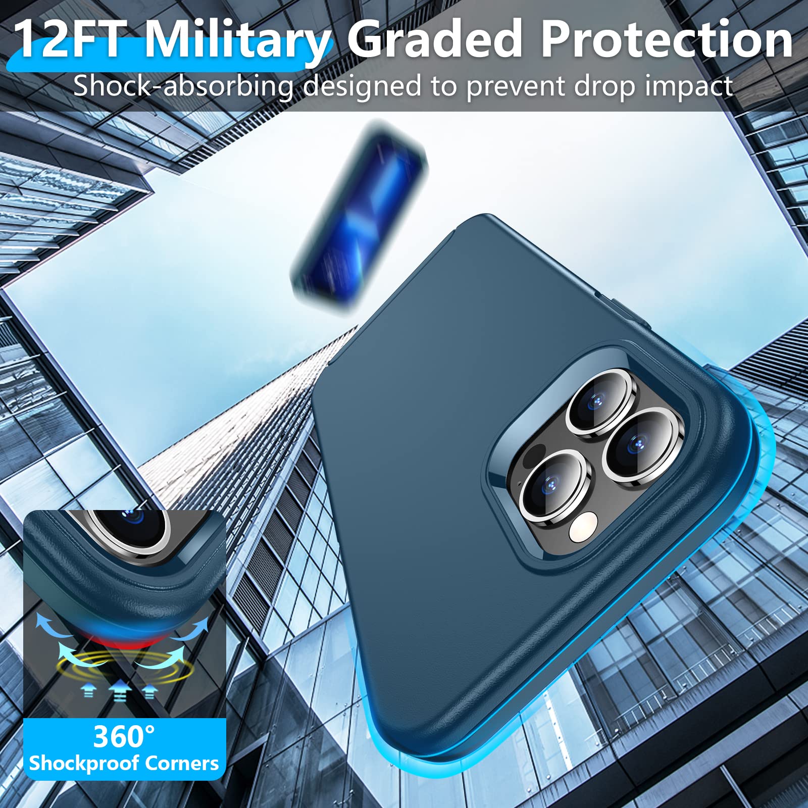 Red2Fire for iPhone 13 Pro Max Case, [Shockproof] [Dropproof] [Dust-Proof] with [2 Pack Tempered Glass Screen Protector] Protective Phone Case for iPhone 13 Pro Max -6.7 inch Blue