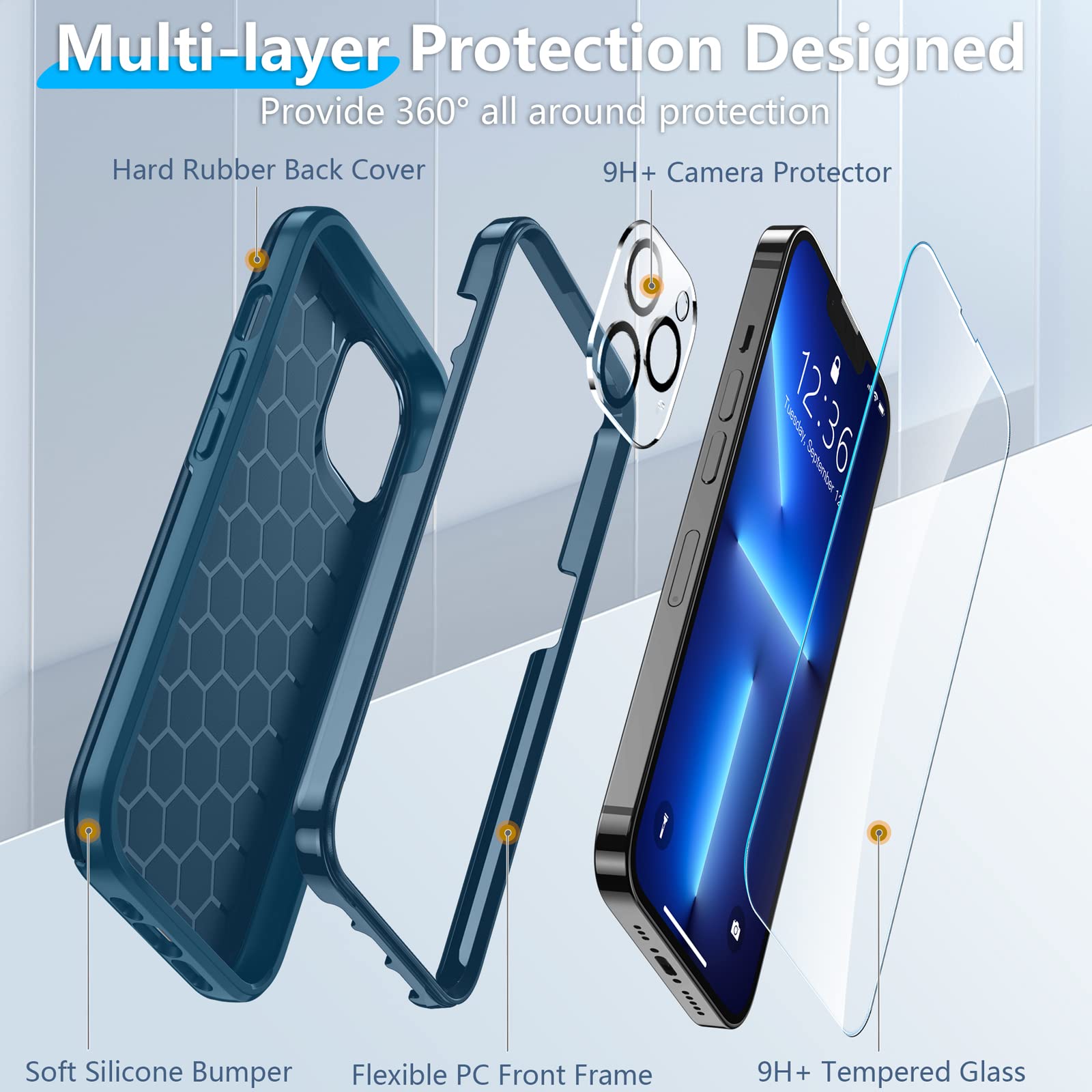 Red2Fire for iPhone 13 Pro Max Case, [Shockproof] [Dropproof] [Dust-Proof] with [2 Pack Tempered Glass Screen Protector] Protective Phone Case for iPhone 13 Pro Max -6.7 inch Blue