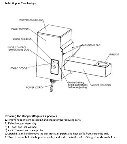 18" Vertical Pellet Hopper Assembly Kit