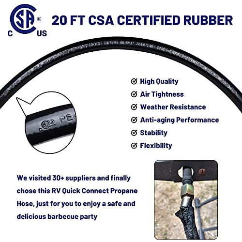 Eazy2hD 20FT RV Quick Connect Propane Hose with 1/4" Quick Plug Propane Elbow Adapter, Propane Extension Hose for Blackstone 17"/22" Griddle, RV Quick-Connect Kit(with Buckle Velcro + Sealing Tape)