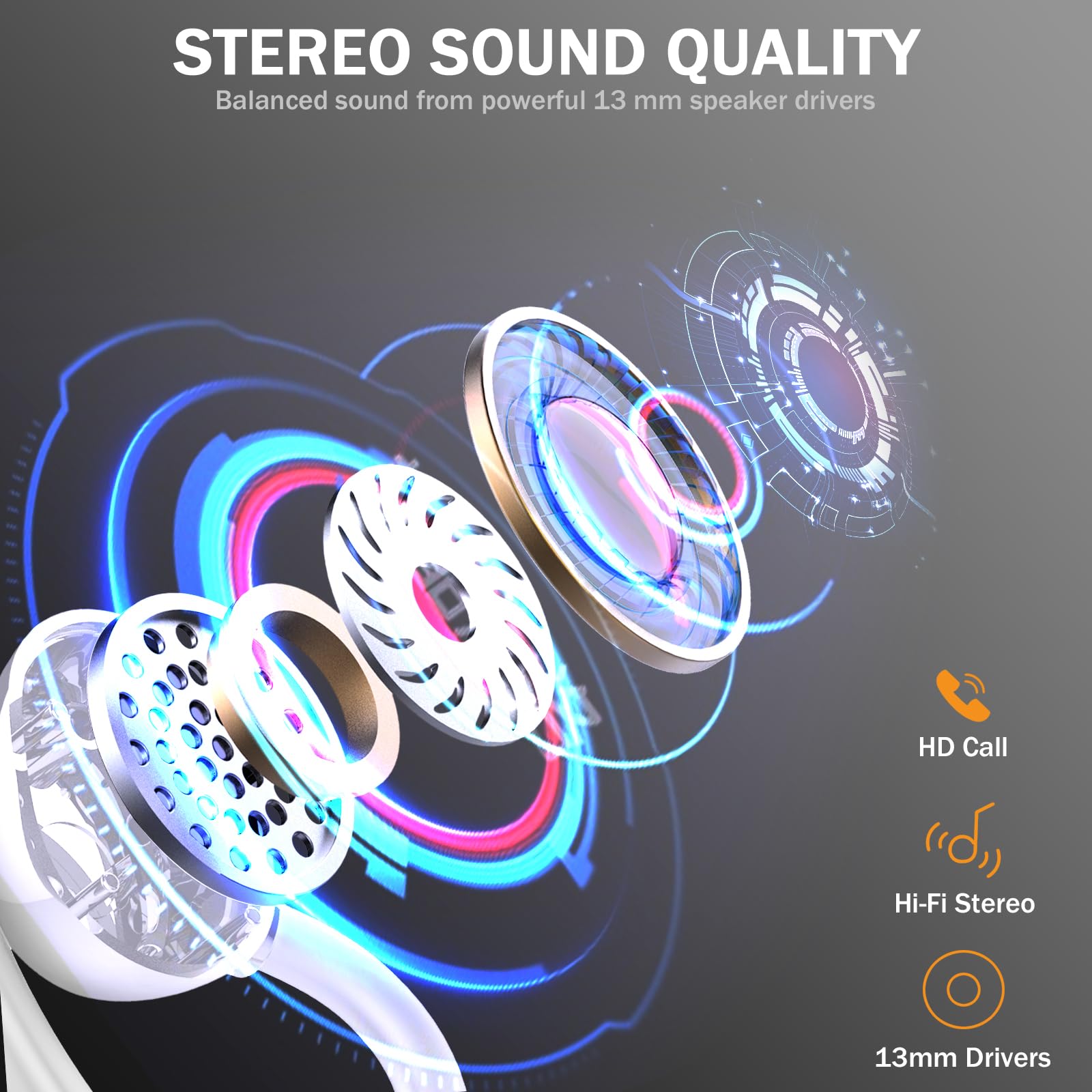 Wireless Earbuds Bluetooth Headphones, Bluetooth 5.3 Earbuds Sport Immersive HiFi Stereo Ear Buds, 48Hrs Earphones in Ear with Earhooks, HD Mic, IP7 Waterproof White Headset for Workout Running [2023]