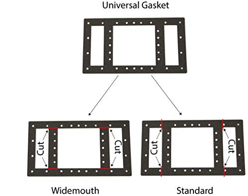 Smartline Solid Blue 18-Foot Round Liner | Overlap Style | 48-to-52-Inch Wall Height | 25 Gauge Virgin Vinyl | Designed for Steel Sided Above-Ground Swimming Pools | Universal Gasket Kit Included