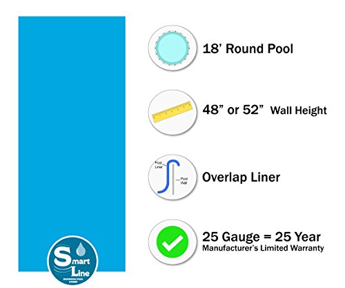 Smartline Solid Blue 18-Foot Round Liner | Overlap Style | 48-to-52-Inch Wall Height | 25 Gauge Virgin Vinyl | Designed for Steel Sided Above-Ground Swimming Pools | Universal Gasket Kit Included