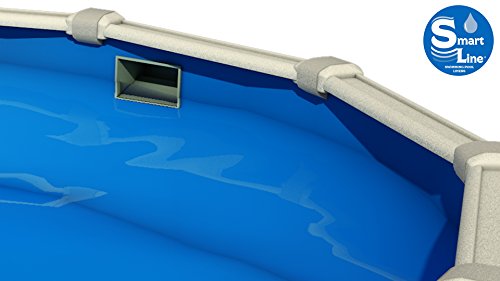 Smartline Solid Blue 18-Foot Round Liner | Overlap Style | 48-to-52-Inch Wall Height | 25 Gauge Virgin Vinyl | Designed for Steel Sided Above-Ground Swimming Pools | Universal Gasket Kit Included