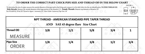 3/8" Fuel Line or Gas Application Female Connector [M41FS0600] Fitting Hex NUT Flare Connection 45° Tube Size 3/8" [41F 06] Propane Line 100% Brass