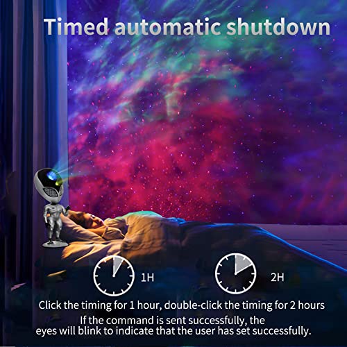 Cepignoly Star Projector Galaxy Night Light - Alien Light Projector, Ceiling LED Lamp with Timer and Remote, for Kids and Adults, Bedroom ,Christmas, Birthdays, Game Room,Party ,Holiday GIFS.