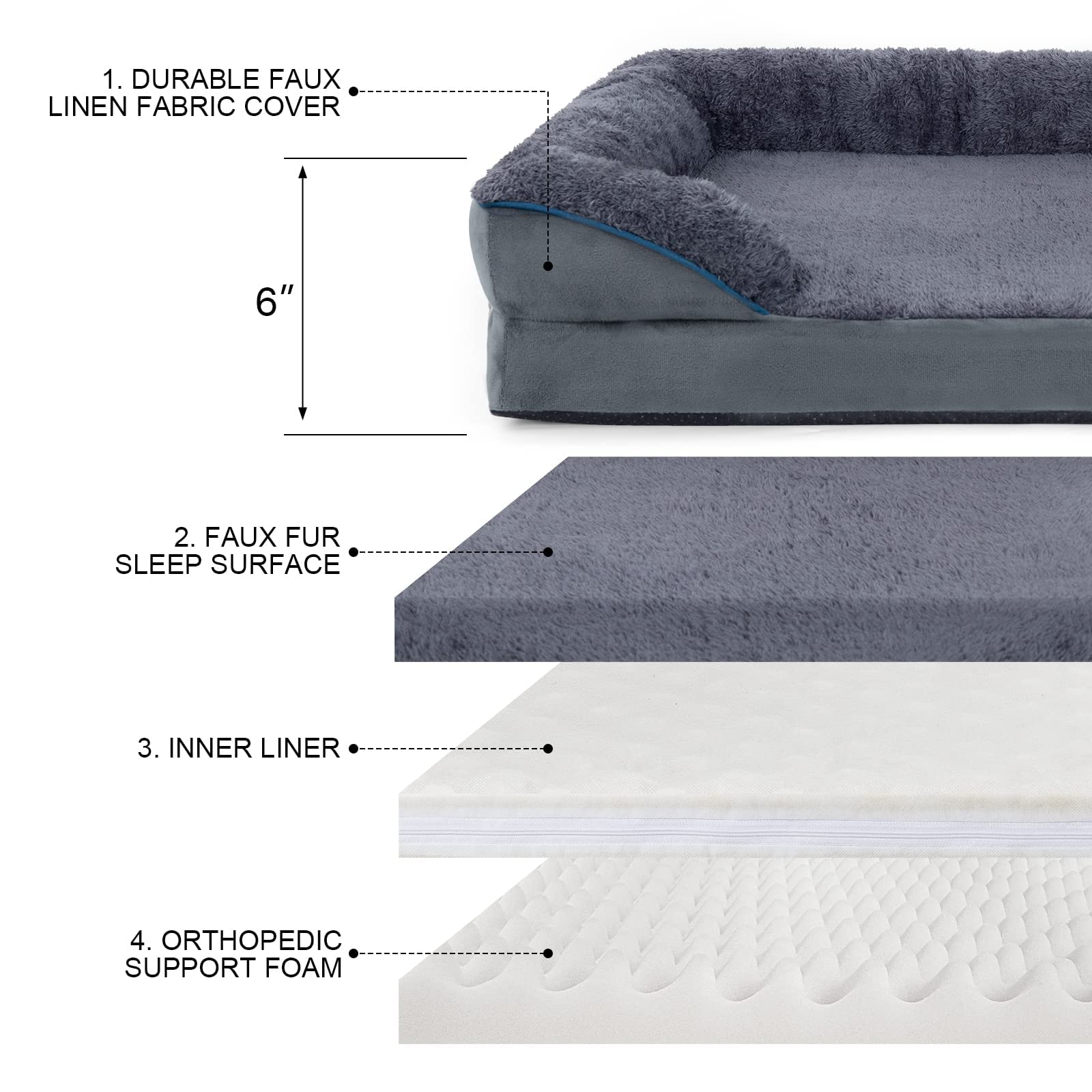 Bnonya Dog Bed, Dog Bed for Large Dogs, Bolster Pet Bed Couch with Removable Washable Cover, Egg Foam
