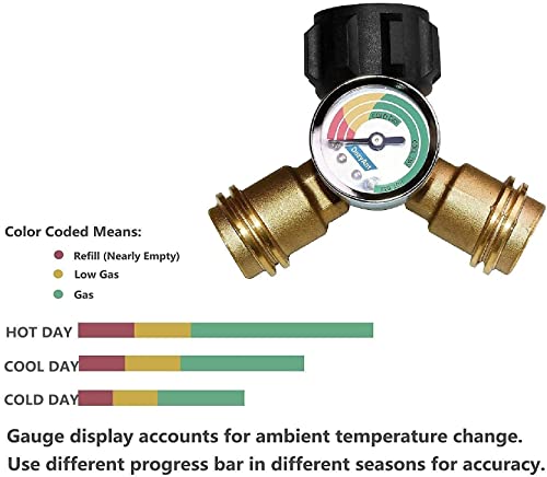 DOZYANT Propane Tank Y Splitter Adapter with Propane Gauge, 2 Way LP Gas Adapter Tee Connector Adapter for 5lb-40lb Propane Tank Cylinder, Universal for BBQ Gas Grill, RV Camper and More Appliances