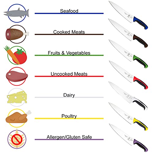 Mercer Culinary Millennia TurnerHandle, 8 Inch x 3 Inch, Blue