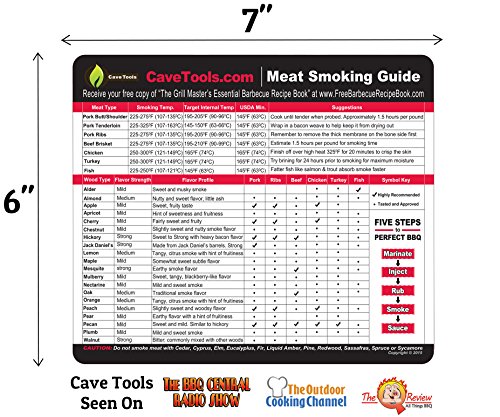 Cave Tools Meat Smoking Food Magnet Sheet with Wood Temperature Chart and Flavor Profile - Pitmaster BBQ Accessories for Smokers, Refrigerators and Metal Grills (Small)