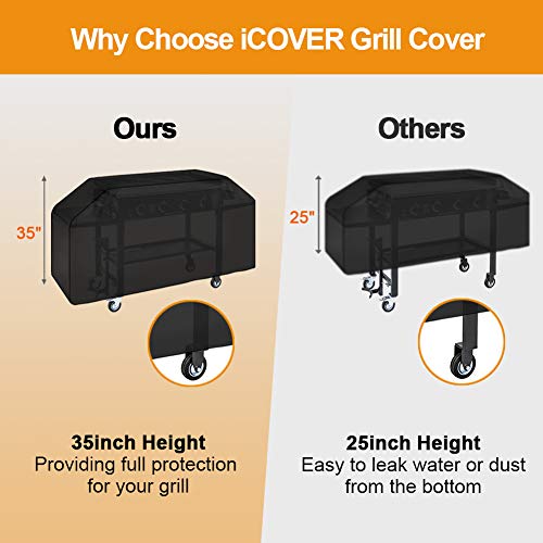 i COVER 36 inch Griddle Cover for Blackstone, 600D Heavy Duty Waterproof Canvas Flat Top Gas Grill Cover for Blackstone 36" Griddle Cooking Station 1554 1825 for Camp Chef 600 with Support Pole