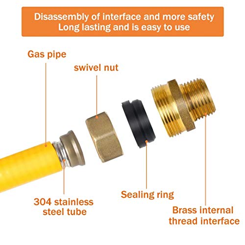 Best brose 3/4" Tubing Pipe KIT 70ft, Corrugated Stainless Steel Tubing with 2 Male Fittings (70)