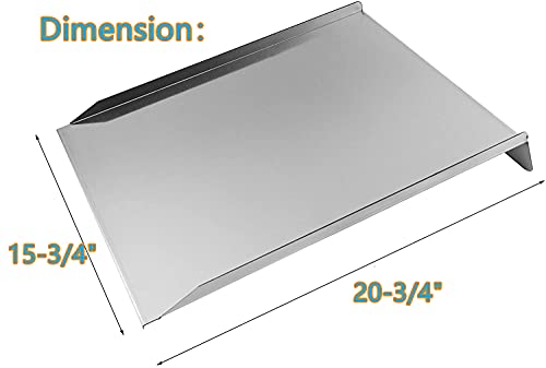 BBQ-PLUS BAC012 Drip Pan Heat Baffle Replacement for Traeger Pellet Smoker Grill, Newer Lil' Tex, Lil' Tex Elite, Lil' Tex Pro, Pro Series 22 BAC-012