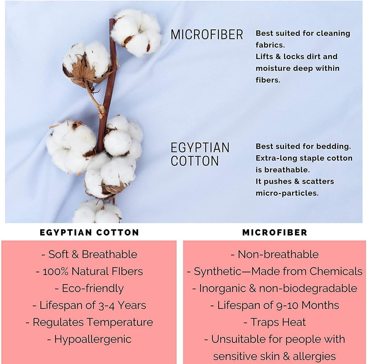 Crown Collection Premium Quality 600-Thread-Count 100% Egyptian Cotton 1 Piece Fitted Sheet with 12" Deep Pocket Full Size Damask Solid (Sage)