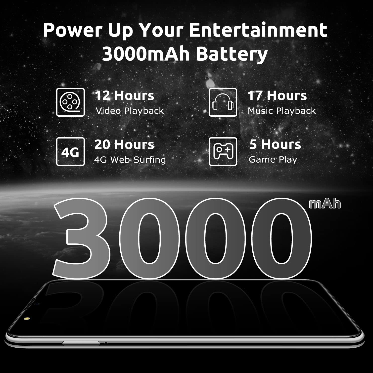 Xgody Unlocked Cell Phones V40, 6 Inch IPS Screen Smartphones, Android 10 OS Dual SIM Cheap Mobile Phone, Quad Core 2GB+16GB, Dual 5MP+5MP Camera, 3000mAh Battery, Face ID Smart Phone (Black)