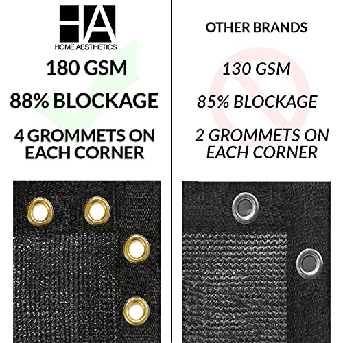 6' x 50' Black Privacy Screen Fence, Heavy Duty Commercial Grade w/Anti-Rust Grommets 180GSM 88% Blockage UV Resisting Windscreen Fabric Mesh Outdoor Backyard Shade Wall Garden