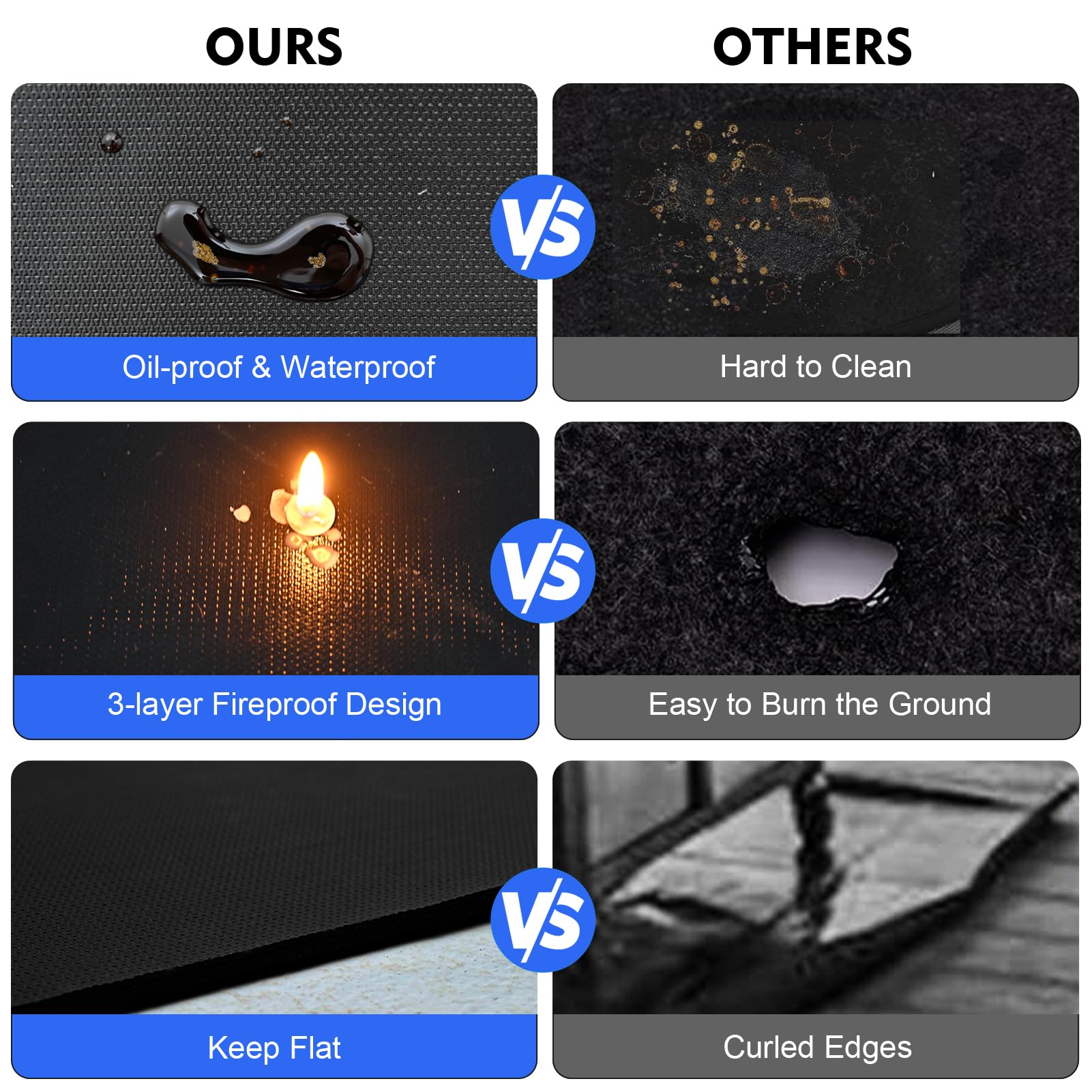 KOYLIM Under Grill Mats for Outdoor Grill - 60 × 45 inches Deck and Patio Protector Double-Sided Fireproof Mat - Oilproof Waterproof BBQ Mat for Under BBQ - Fire Pit Pads Indoor Floor Fireplace Mat