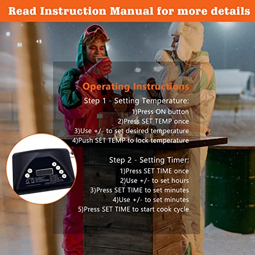 Digital Control Panel Kit, Top Controller Replacement Part 9907100008 for Masterbuilt 20071914/20071814/20070511 Electric Smoker