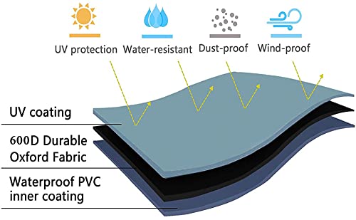 SIRUITON 600D Heavy Duty Propane Tank Cover Fits Standard 20 lb Tank Cylinder, Upgrade Stable Tabletop Feature,UV and Weather Resistant ,Ventilated with Storage Pocket