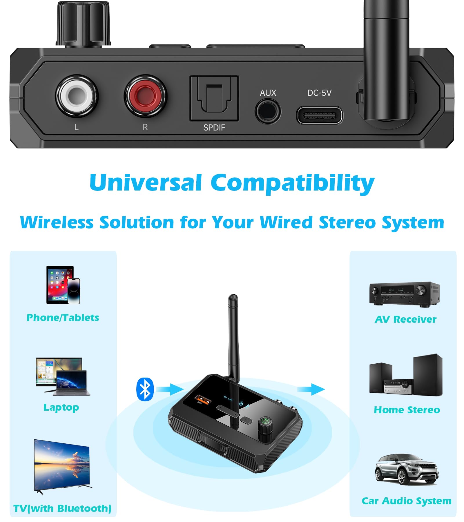 KAIY Bluetooth 5.3 Receiver for Home Stereo, Optical Low Latency & HD Music Audio Bluetooth to RCA Adapter for Stereo/Speakers/Wired Speakers/Home Audio Music Streaming Stereo System, Support AUX/USB
