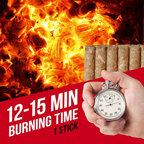 Fire Valley Wooden Firestarter Sticks - Pack of 21 Fire Starter Squares for Indoor Fireplace, Campfires, Grill & BBQ, Outdoor Firepit, Wood Stoves (Natural Pine Wood)
