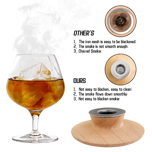 Cocktail Smoker Kit, Old Fashioned Smoker kit with Torch, 4 Kinds of Wood Smoker Chips for Bourbon and Whiskey. Gift for Whiskey Lovers, Dad, Husband, Men(No Butane)