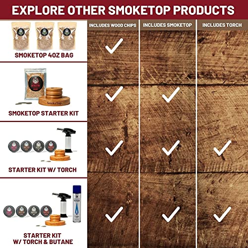 SmokeTop 4oz Bag - Cherry Cocktail Smoker Chips for Old Fashioned Cocktails, Whiskey, & Bourbon - by Middleton Mixology Made in The USA (800 uses)