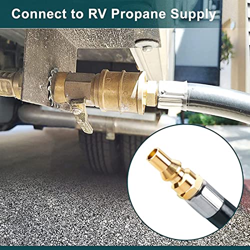 GASPRO 18-Foot RV Quick Connect Propane Hose, RV Propane Hose with Adapter for Blackstone Tabletop Griddle, 17/22 Inch Griddle