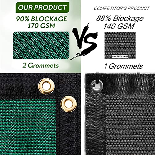 CIELO COLORIDO Customized 6' x 15' Green Fence Privacy Screen, Custom Available,with Bindings, Heavy Duty for Gardens,Backyard, Patio, Construction Project, Outdoor Events,Professional Manufacturer