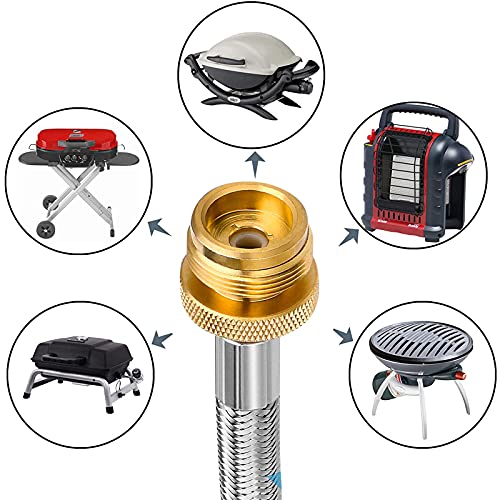 MOFLAME 1 lb to 20 lb Propane Adapter Hose With Gauge,6 FT Stainless Braided Propane Hose Adapter Converter for Coleman Camp Stove, Buddy Heater, Tabletop Grill & More 1lb Portable Appliance