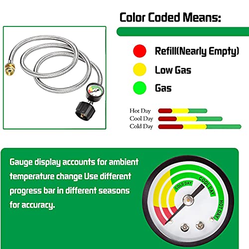 MOFLAME 1 lb to 20 lb Propane Adapter Hose With Gauge,6 FT Stainless Braided Propane Hose Adapter Converter for Coleman Camp Stove, Buddy Heater, Tabletop Grill & More 1lb Portable Appliance