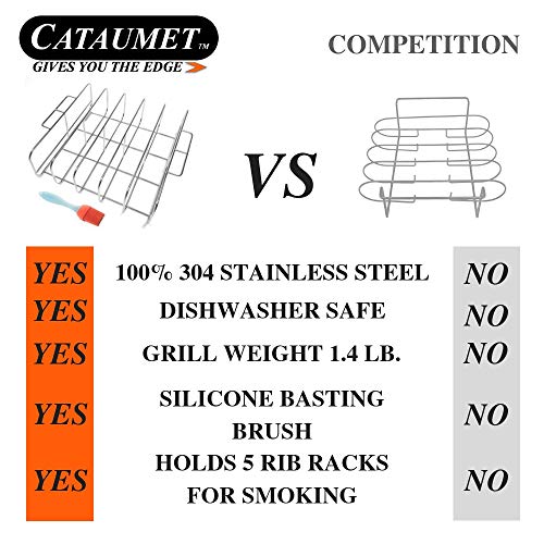 Cataumet BBQ Rib Rack Holder Smoking Rack with Silicone Basting Brush Fits Big Egg Kettle Style Grills Gas Grills Smokers Made with Genuine 304 Stainless Steel