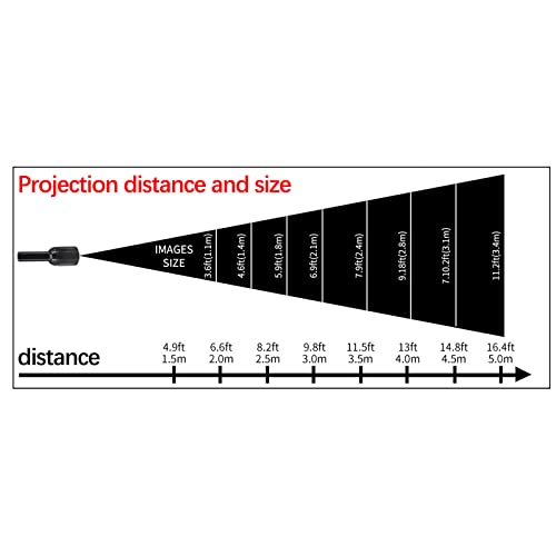 Kadlawus Christmas Projector Light Snow Projection Light LED Snow Show Projector Outdoor, Snowfall Show Lights Waterproof Christmas Decoration Lighting