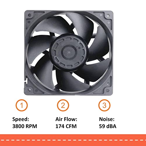 Precision Control Speed Fan Compatible with Char-griller Gravity Fed 980 Charcoal Grill 38-in W Black Barrel Charcoal Grill