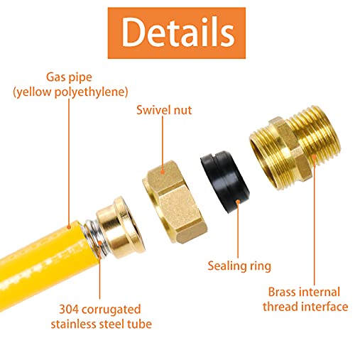 CSST Corrugated Stainless Steel Tubing 37 Ft 3/4" Flexible Natural Gas Line Pipe Propane Conversion Kit Grill Hose with Male Adapter Fittings