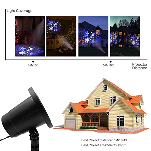 MOSOY Christmas Snowflake Projector Lights, Snowfall Projector LED Lamp Outdoor, Rotating White Snow Decoration Spotlights, IP65 Waterproof Night Light, for Christmas, Halloween,Wedding, Party