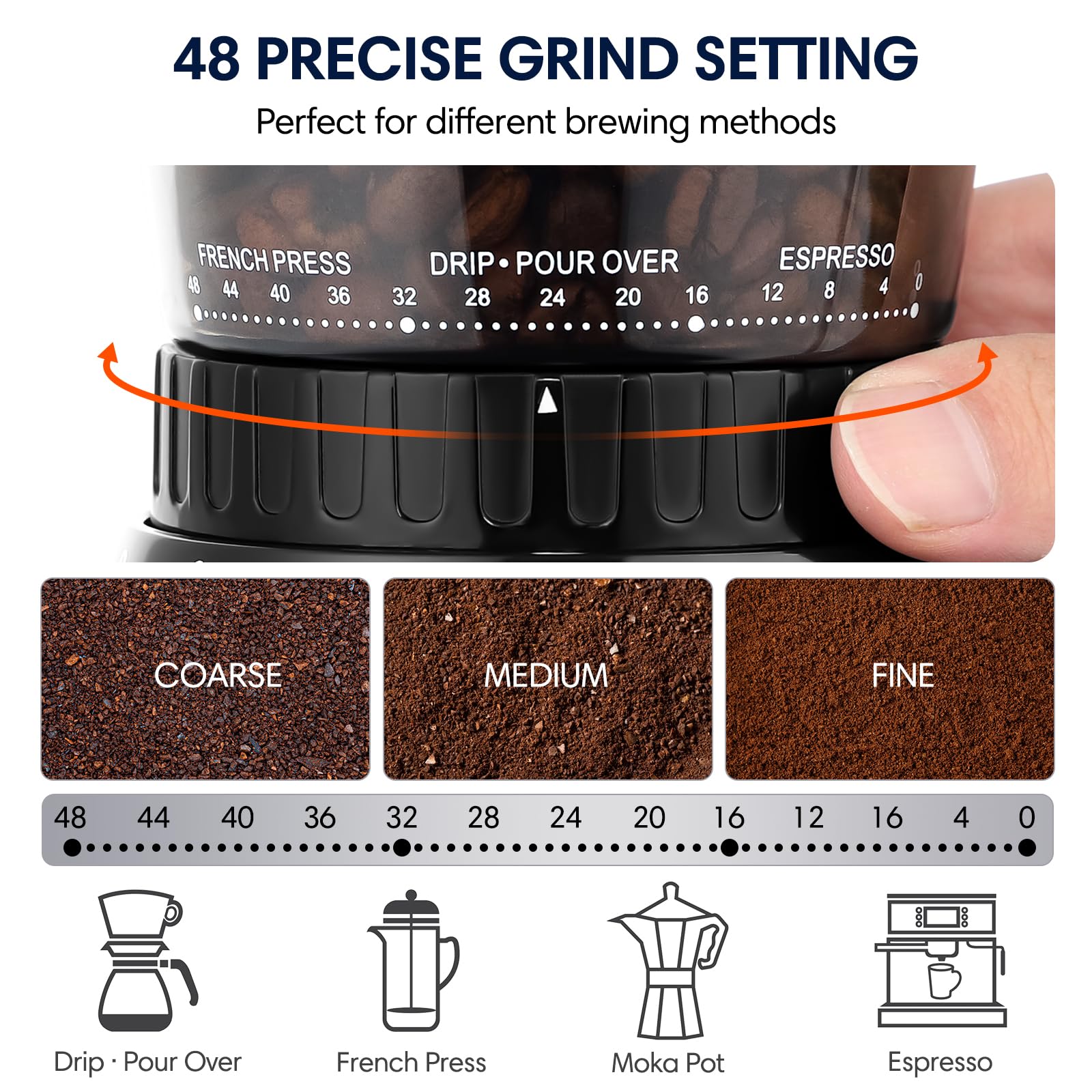 Conical Burr Coffee Grinder, Anti-static Electric Coffee Bean Grinder with 48 Grind Settings, Large Touchscreen Automatic Espresso Grinder for Espresso, Drip Coffee and French Press, Gift for Friend