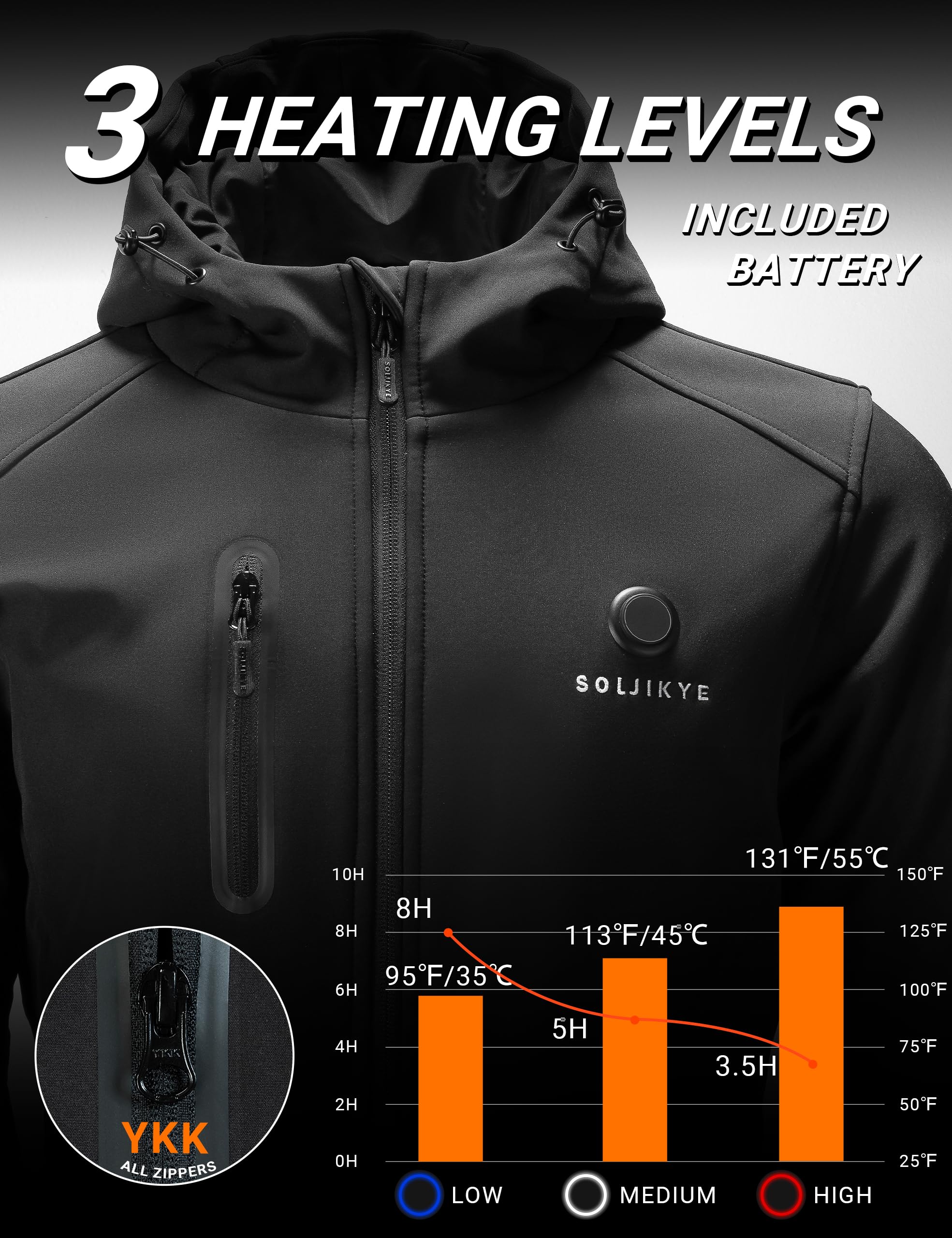 SOLJIKYE Heated Jackets for Men with Battery Pack, Winter Windproof Soft Shell Electric Heated Coat, Black