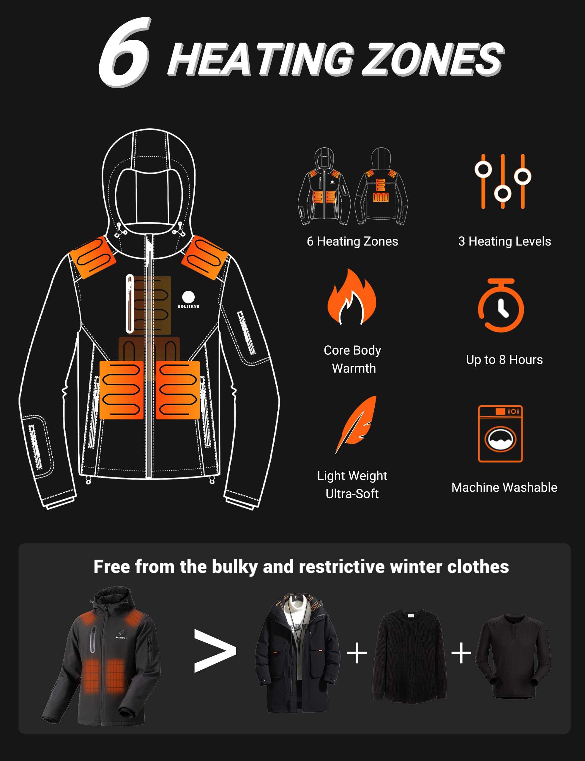 SOLJIKYE Heated Jackets for Men with Battery Pack, Winter Windproof Soft Shell Electric Heated Coat, Black
