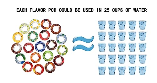 KNFUI Flavour Pods Pack for Air Water Up Bottle, Creative Pod with Fragrance Accessories Bottle Cup Scented Starter Set Cartridge, 0 Sugar Flavours Fruit Taste