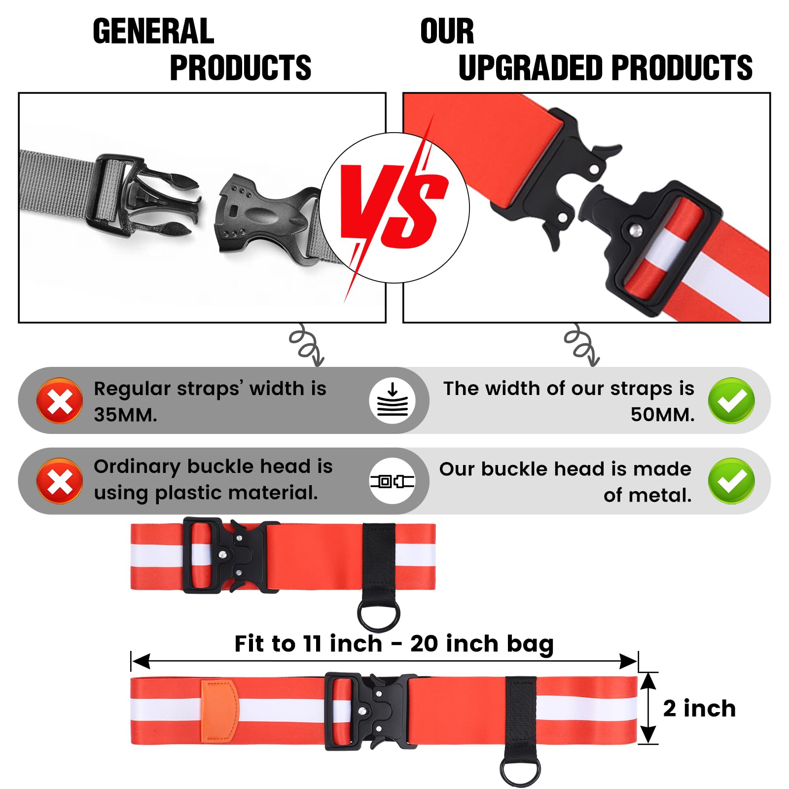 Travel Belt for Luggage Over Handle, Safecube Luggage Strap for Carry On Bag, Elastic Luggage Belt Strap for Suitcases Add a Bag, Adjustable Luggage Bungee Straps, Securing Luggage for Travel