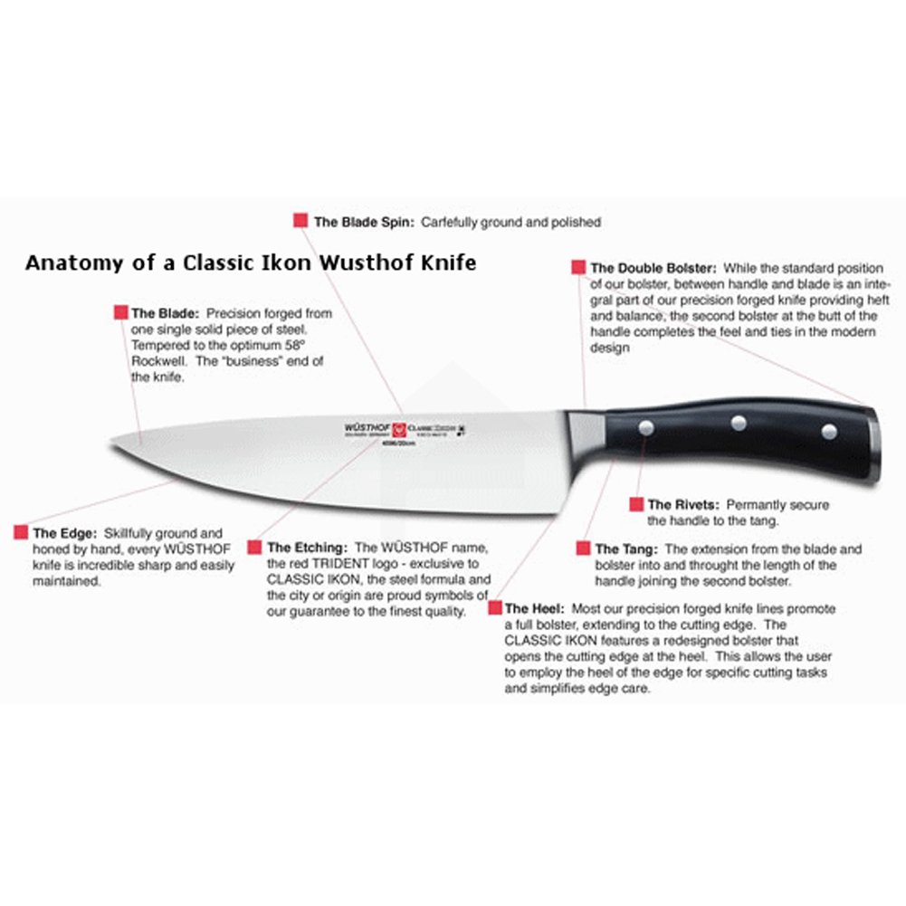 WÜSTHOF Classic IKON 8" Chef's Knife