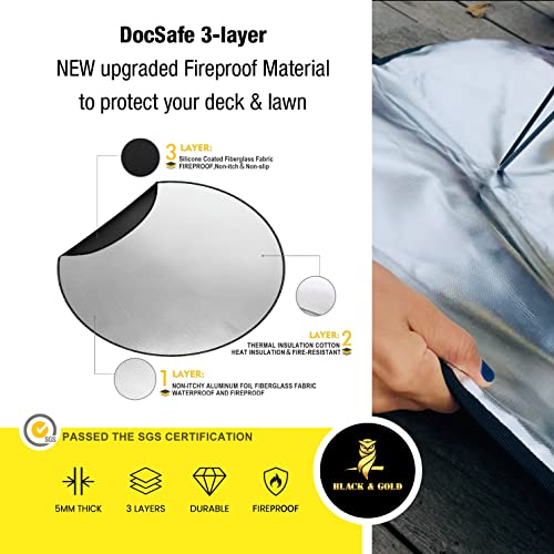 36" Round Fire Pit Mat with Durable Triple Layer Protective Pad, Heat Resistant Fireproof Grill mats for Outdoor Grill Useful for Under Grill mat, Protect Deck, Patio & Grass