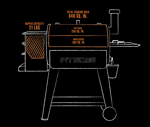 PIT BOSS 10537 PB0820SP Wood Pellet Grill, 820 Square Inches, Black