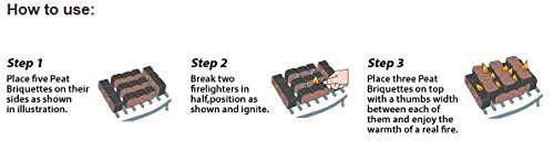 Bord Na Mona Irish Peat Briquettes (20-22 Fire Logs), Brown