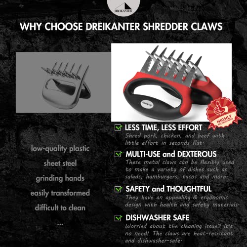 Meat Shredder Claws β 2-Pack Bear Claws and 1 Meat Tong for Shredding Meat β Stainless Steel Shredding Claws for Pulled Pork, Chicken, Brisket β Professional BBQ Accessories Meat Shredder Tool - (Red)
