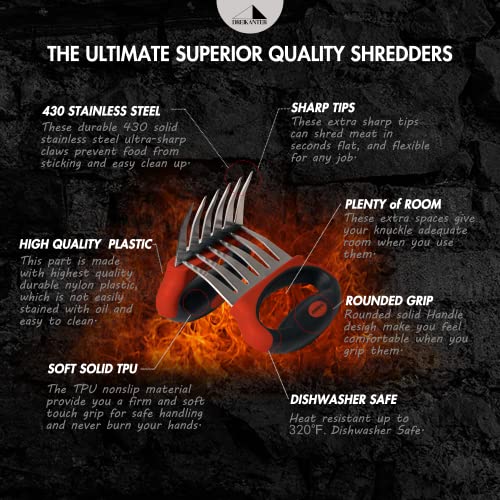 Meat Shredder Claws β 2-Pack Bear Claws and 1 Meat Tong for Shredding Meat β Stainless Steel Shredding Claws for Pulled Pork, Chicken, Brisket β Professional BBQ Accessories Meat Shredder Tool - (Red)