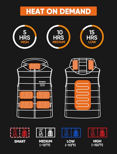 ORRNIKKO [2024 All-New] Heated Vest Women - Detachable Heated Hood, With 7.4V 16000mAh Battery Pack, Womens Heated Vest