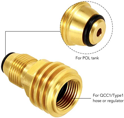 YOUHO Propane Tank Adapter Converts POL LP Tank Service Valve to QCC1 / Type1 Hose or Regualtor - Old to New qcc1 Propane Fitting