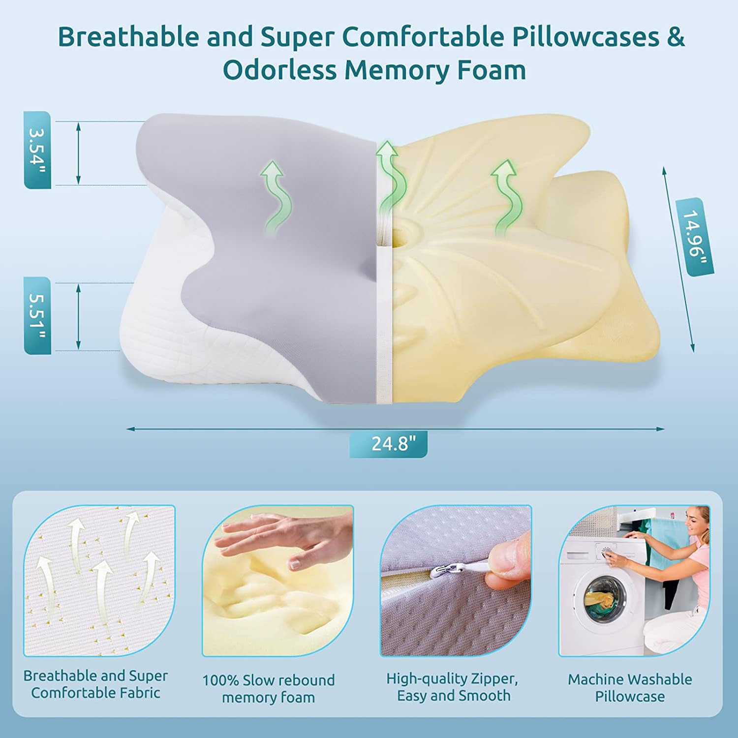 RXENDY Cervical Pillow for Neck Pain Relief,Memory Foam Neck Pillow with 2 Height,Side Stomach Sleeper Pillows for Adults,Breathable Pillowcase